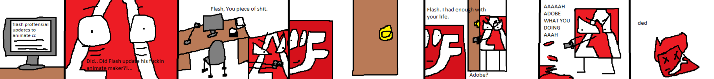 The reason why Adobe killed Flash in 2020 | Adobe Flash | Know Your Meme