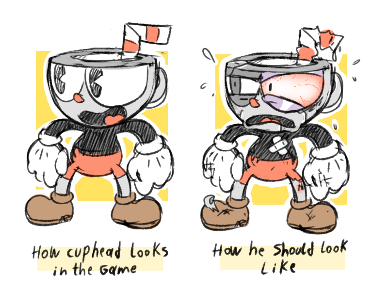 Cuphead Cuphead Know Your Meme