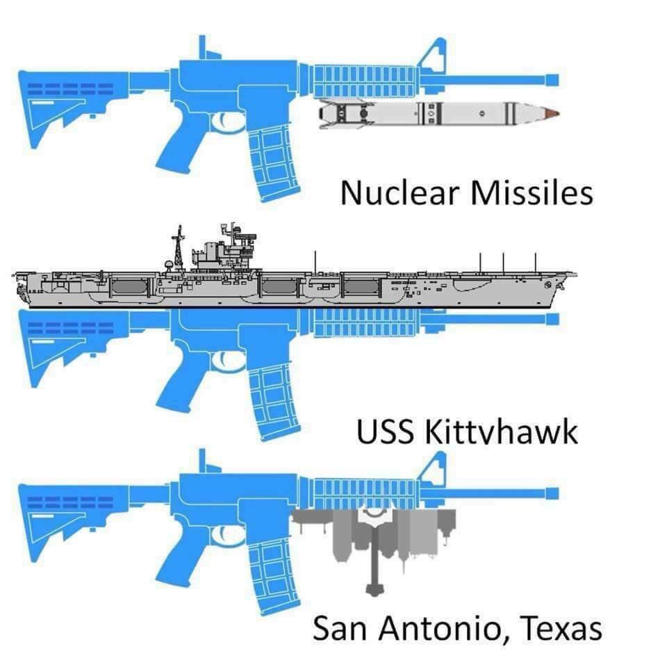 Bigger is better | Possible Modifications | Know Your Meme
