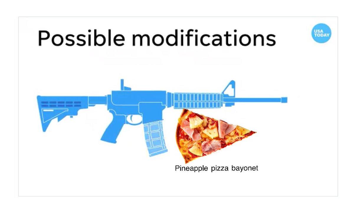Pineapple Pizza | Possible Modifications | Know Your Meme