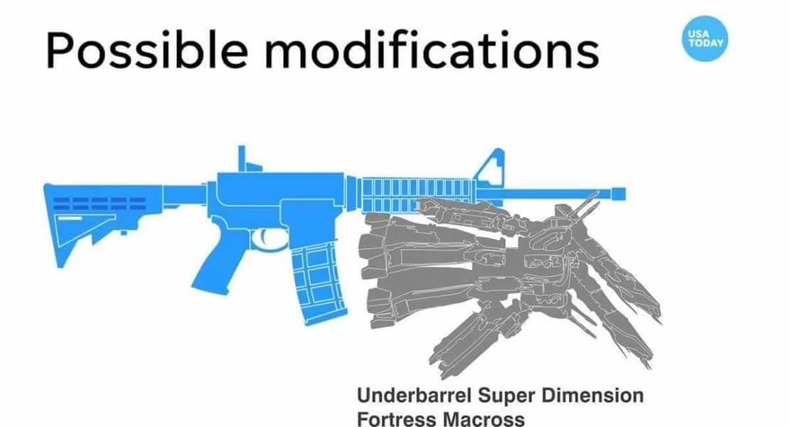 Macross | Possible Modifications | Know Your Meme