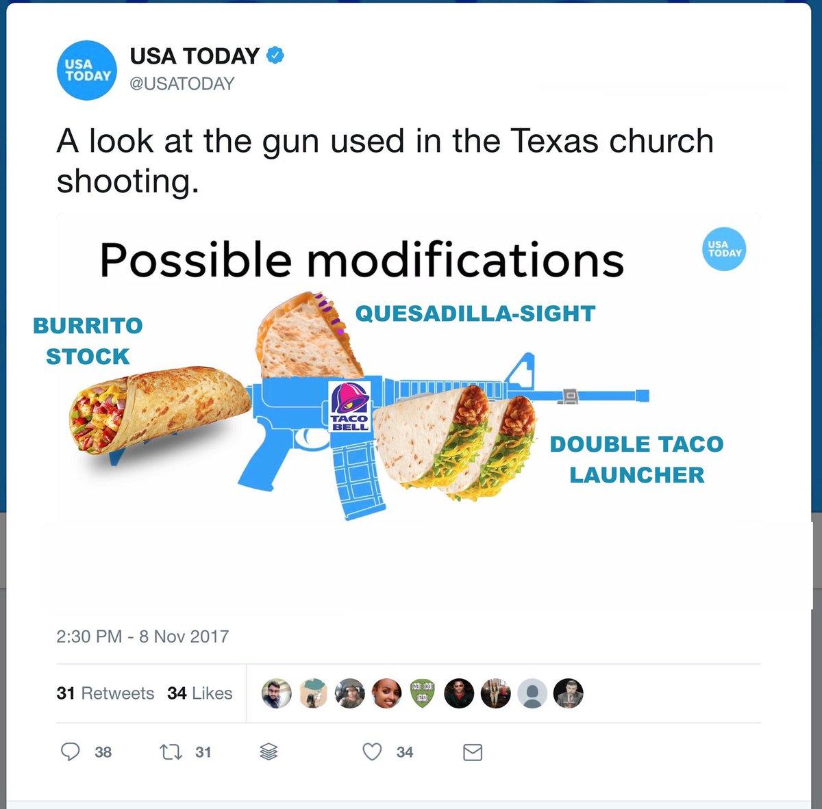 Possible Mexifications Possible Modifications Know Your Meme 2983