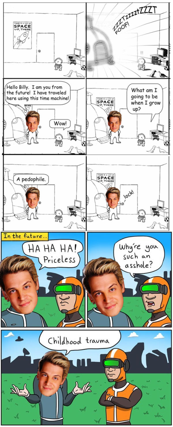 Time travelling Milo | Milo Yiannopoulos | Know Your Meme