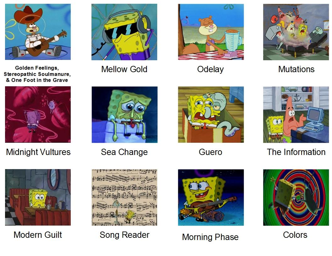 Beck Albums | SpongeBob Comparison Charts | Know Your Meme