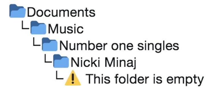 Nicki Minaj Number One singles | This Folder Is Empty | Know Your Meme