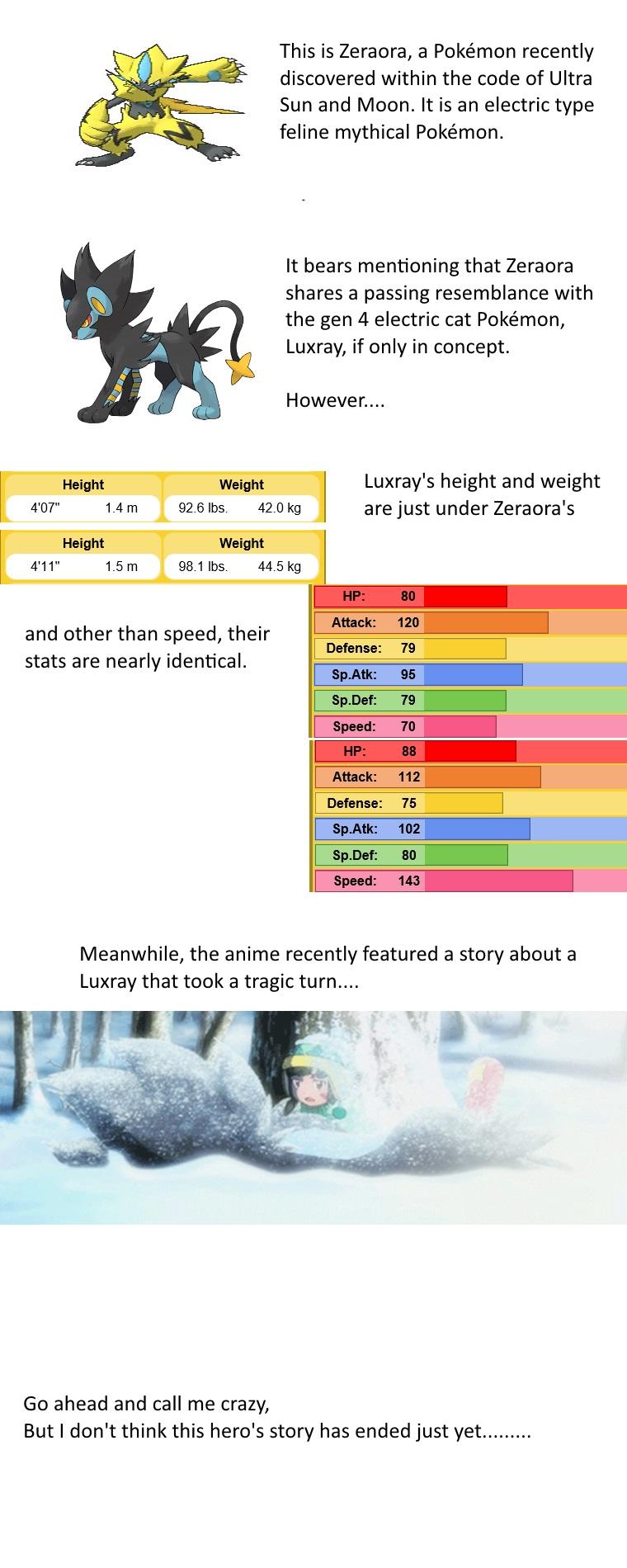 Zeraora Theory | Pokémon Sun and Moon | Know Your Meme