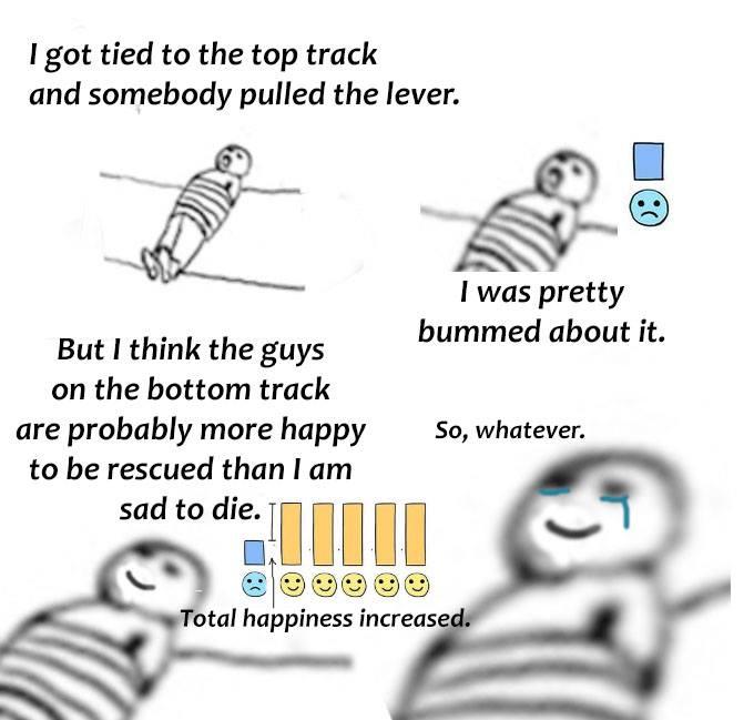 I got tied to the top track and someone pulled the lever. | The Trolley ...