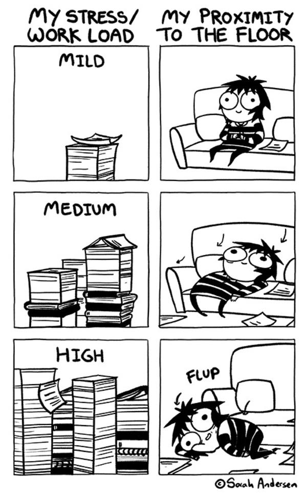 Work Load | Sarah's Scribbles | Know Your Meme