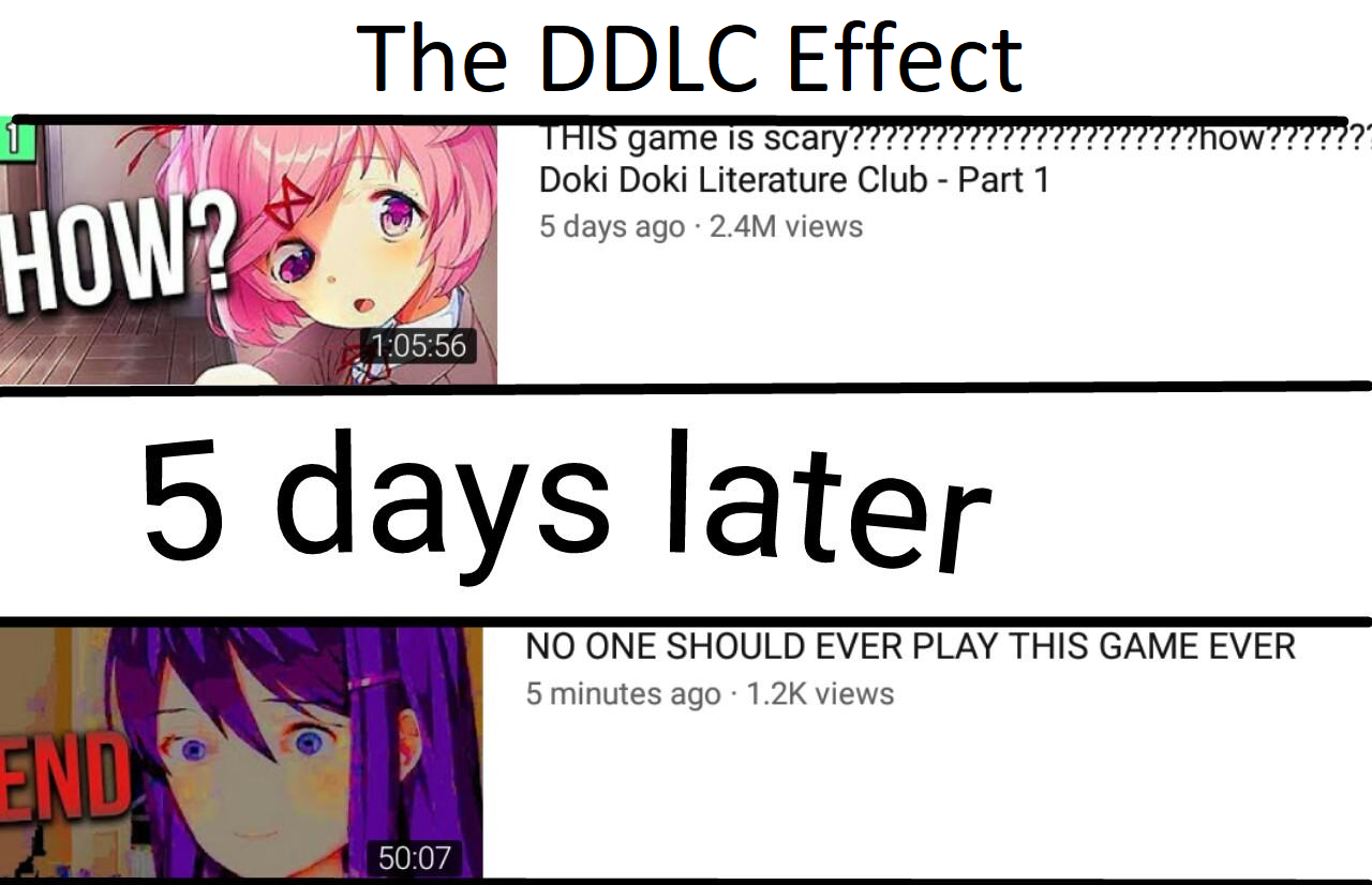 The DDLC Effect. | Doki Doki Literature Club | Know Your Meme