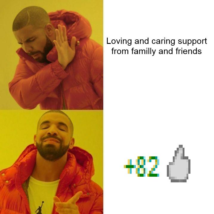 Feeling down | Know Your Meme | Know Your Meme