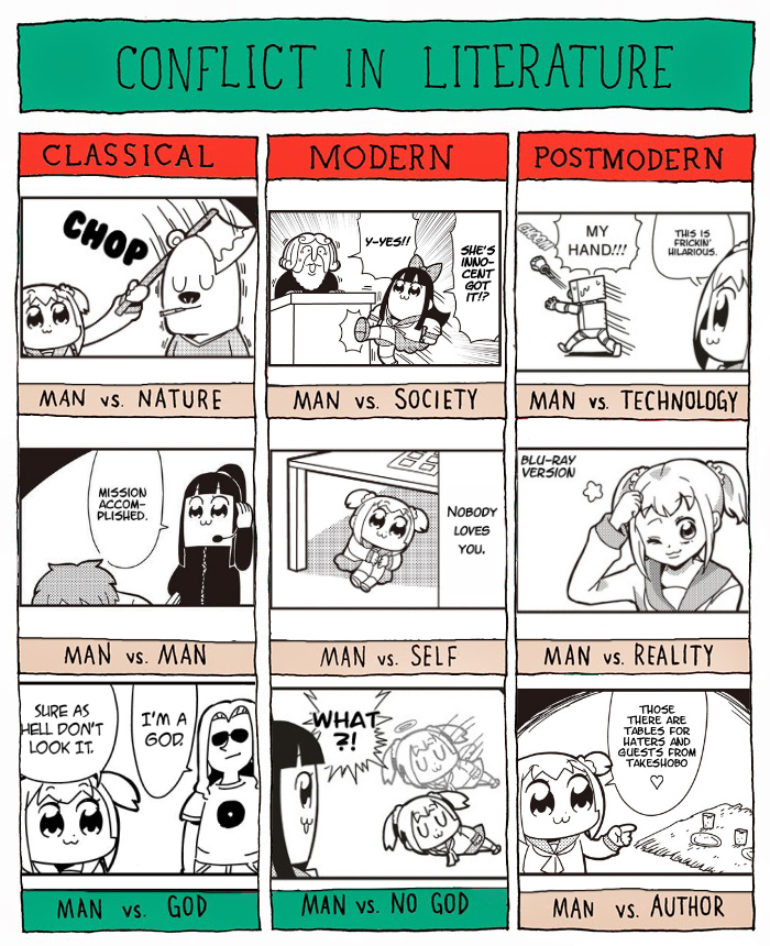 Conflict in Pop Team Epic | Conflict in Literature | Know Your Meme
