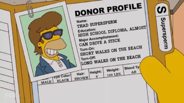 The card | The Simpsons | Know Your Meme