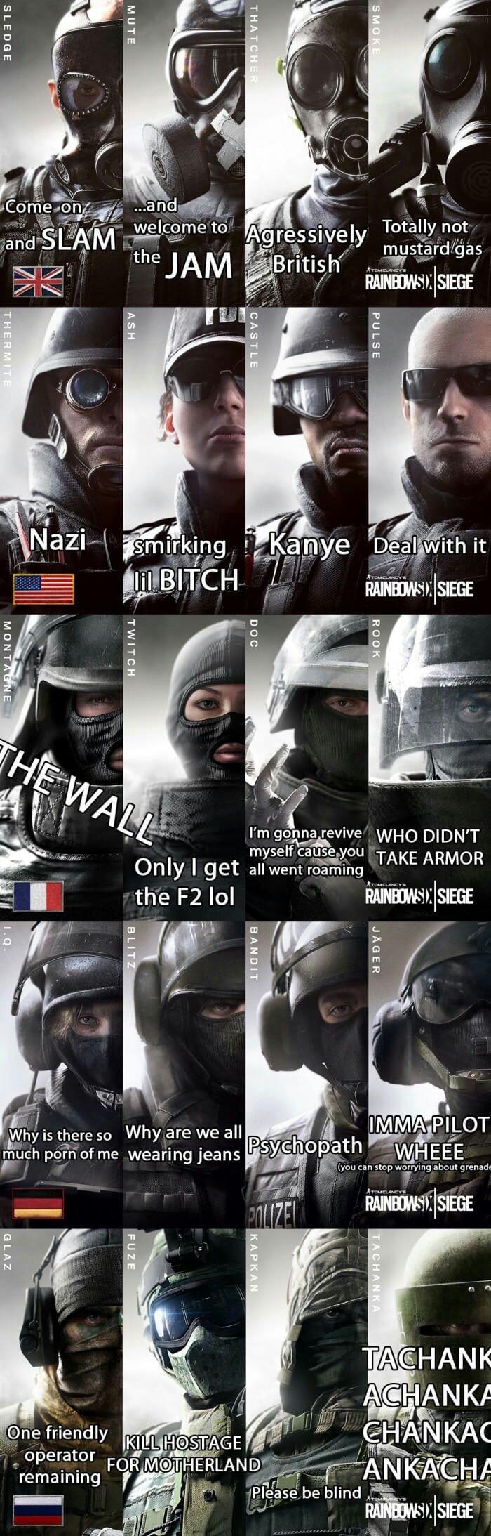 Rainbow Six Siege in a Nutshell | Rainbow Six Siege | Know Your Meme
