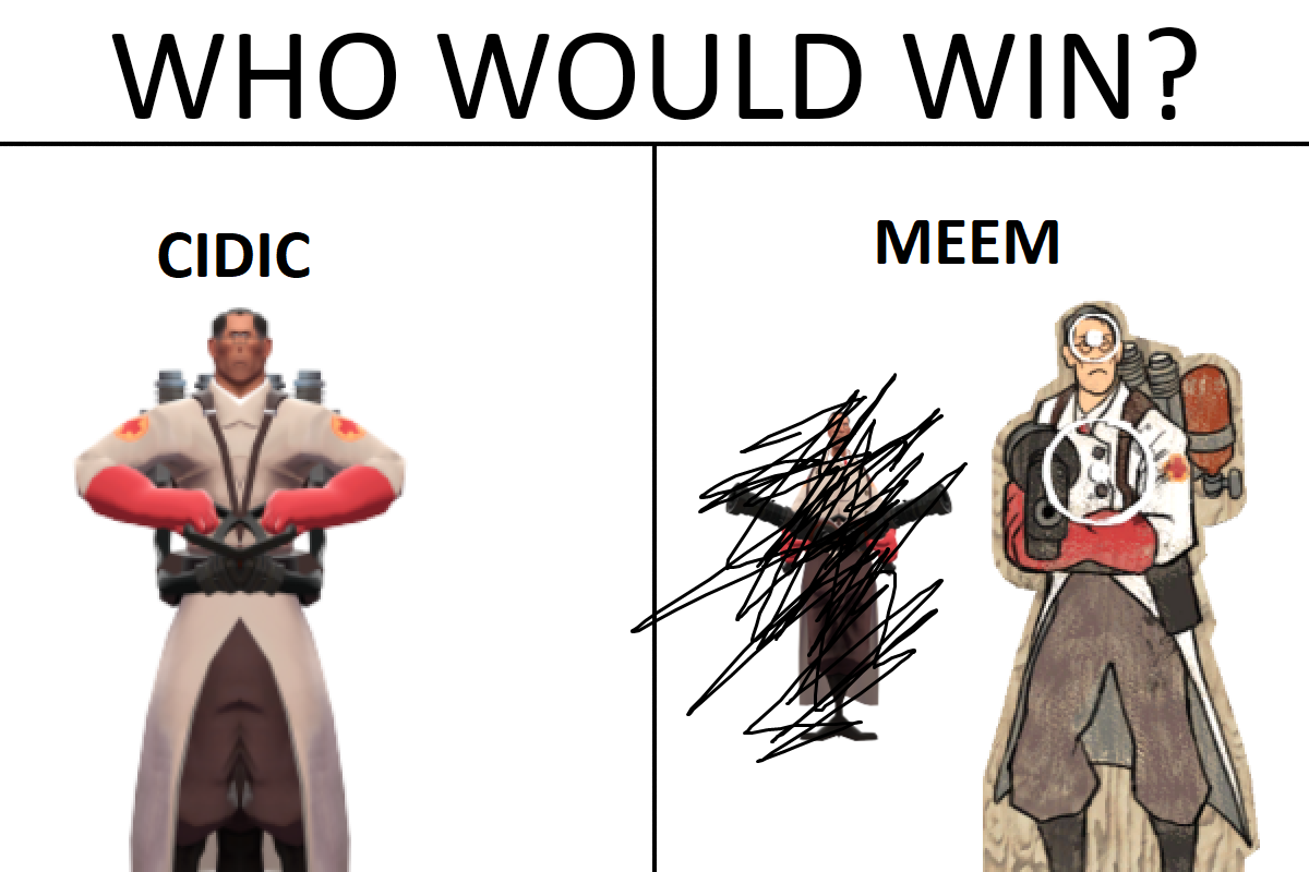 CidiC vs MeeM | Who Would Win? | Know Your Meme