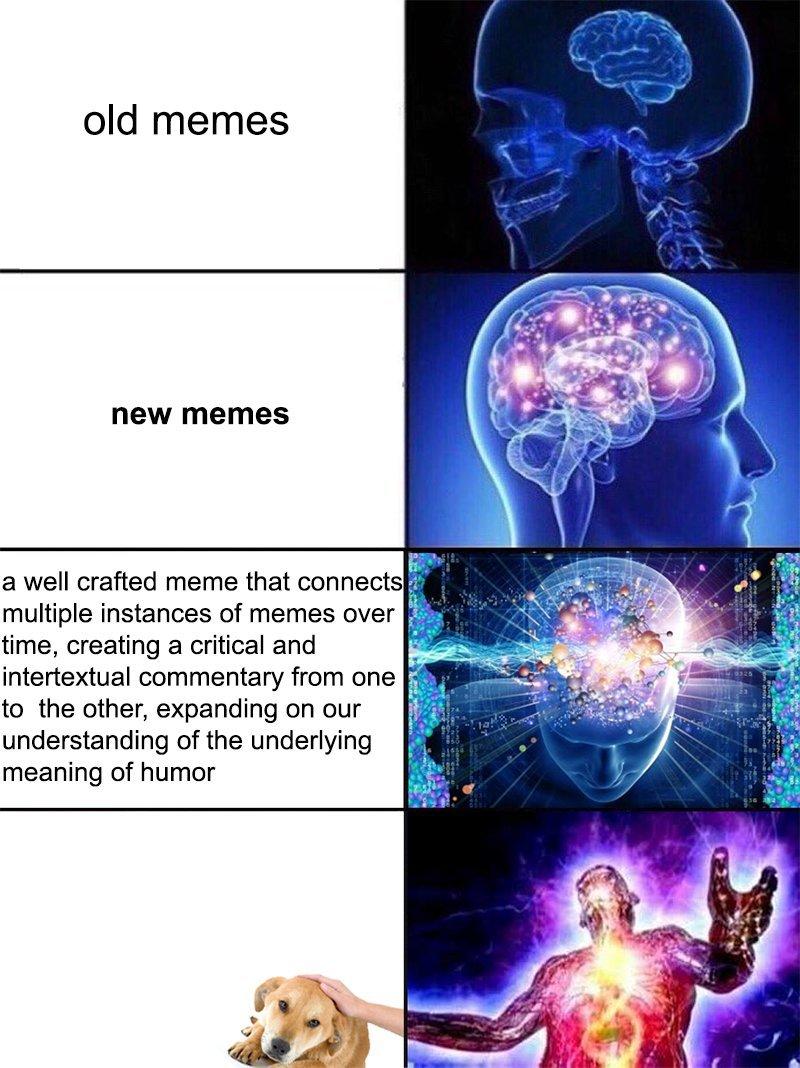 The Pinnacle of Memes | Galaxy Brain | Know Your Meme