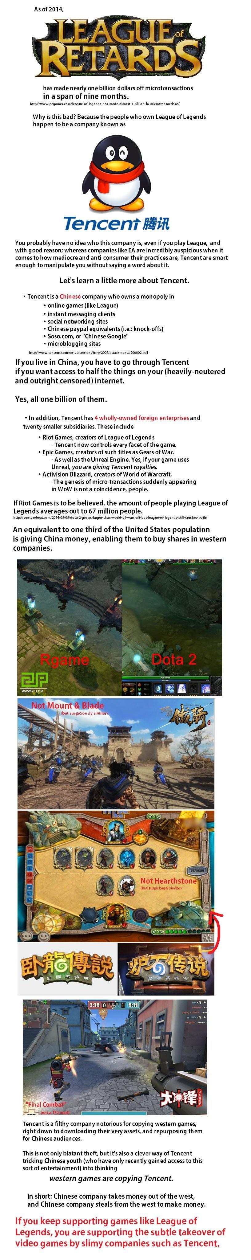 Tencent | League of Legends | Know Your Meme