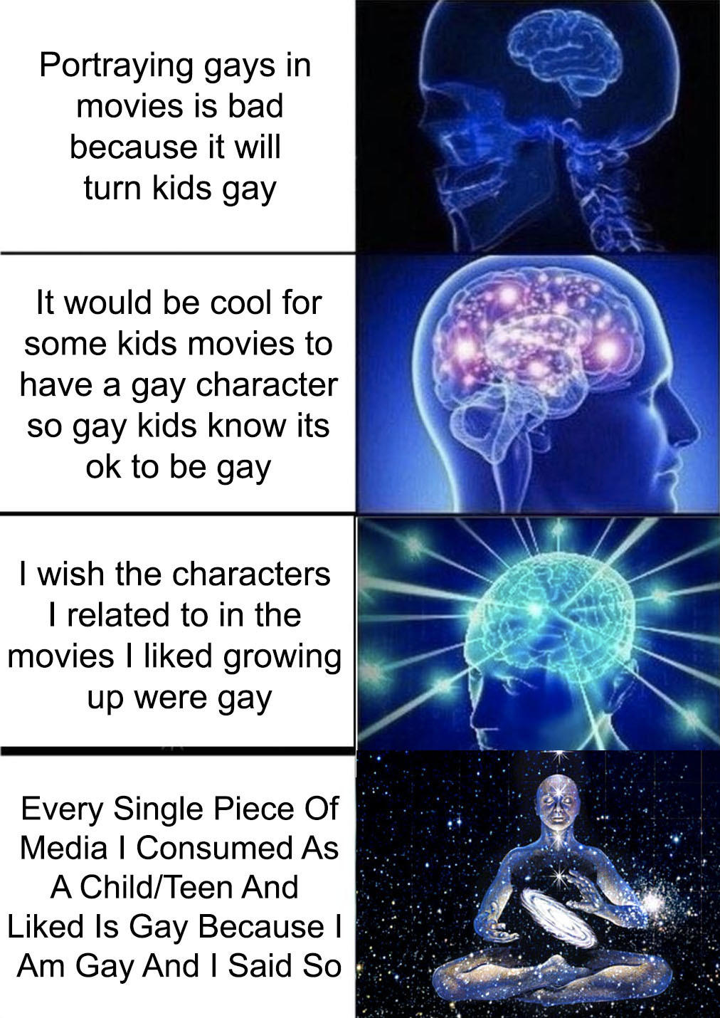 I can relate to that last one | LGBTQ+ | Know Your Meme