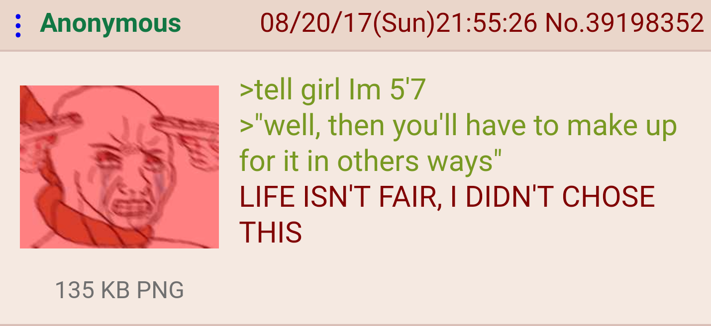 When Will Manlets Learn | Manlet | Know Your Meme