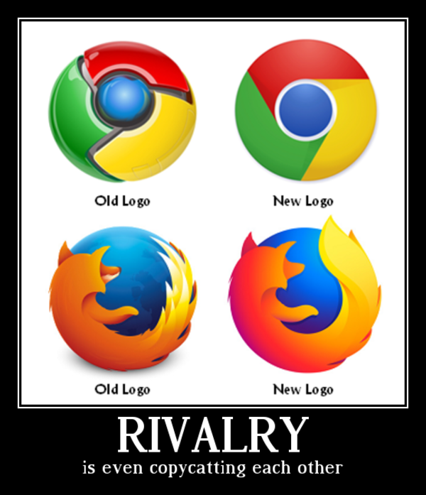Rivalry | Demotivational Posters | Know Your Meme