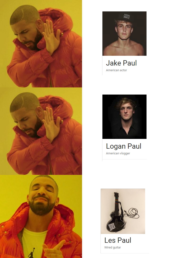 me_irl | Drakeposting | Know Your Meme
