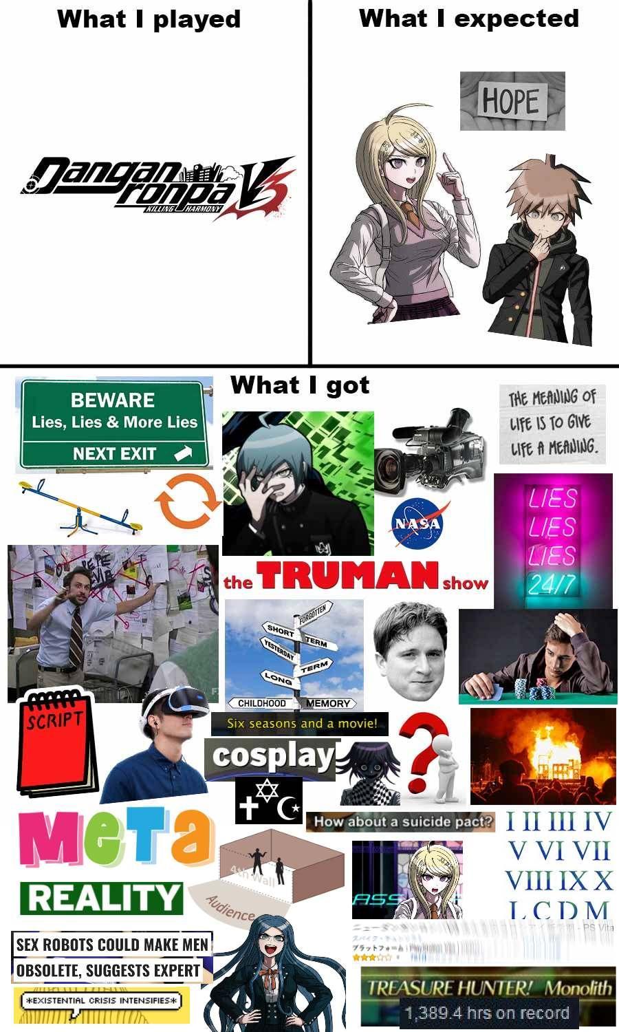 V3 | Danganronpa | Know Your Meme