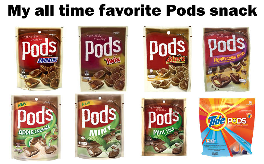 Favorite Pods Snack | Tide POD Challenge | Know Your Meme