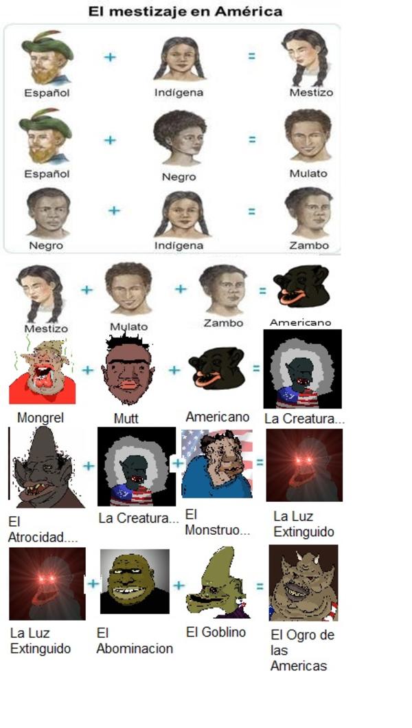 Mestizaje en America | La luz extinguido | Know Your Meme
