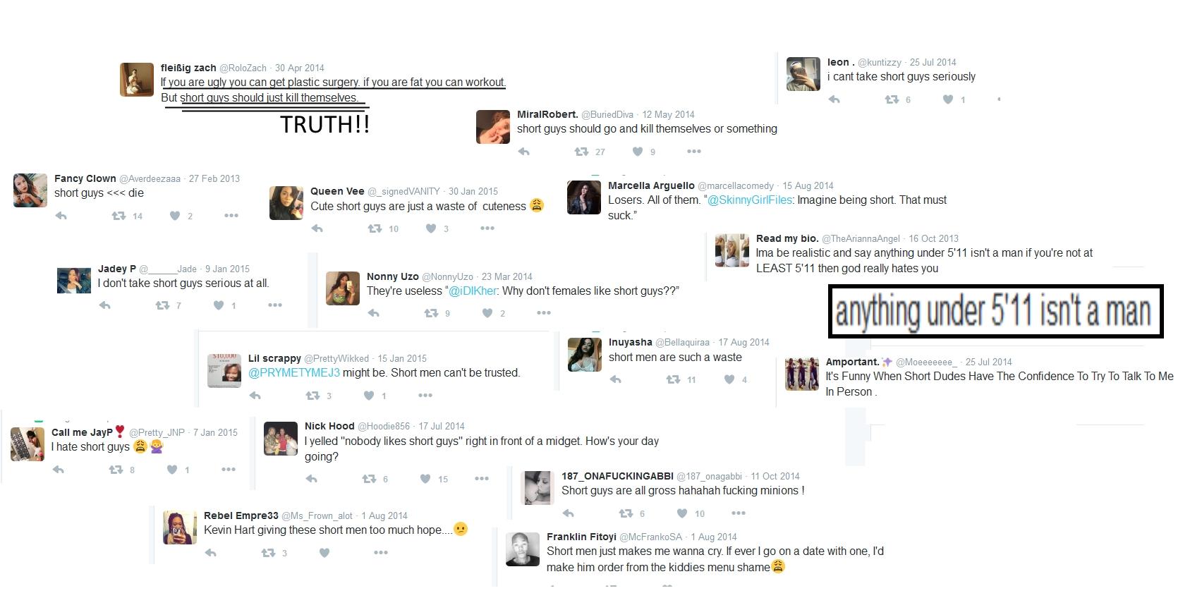 Women voice their concerns over manlets | Manlet | Know Your Meme