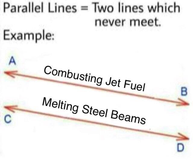 Jet Fuel Can't Melt Steel Beams | Parallel Lines | Know Your Meme