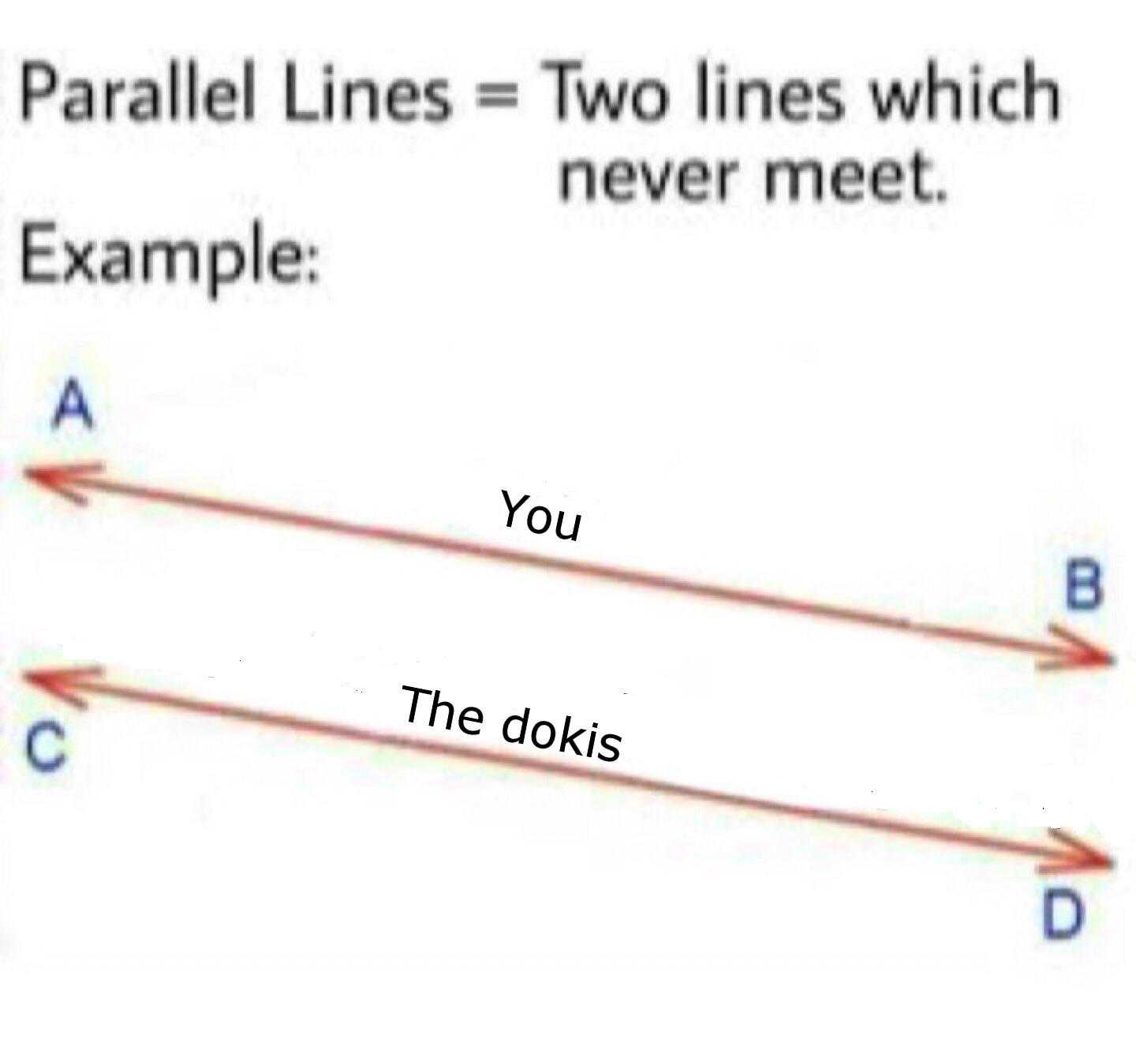 Not Even In 2029 Parallel Lines Know Your Meme Not Even In 2029 Parallel Lines Know Your Meme