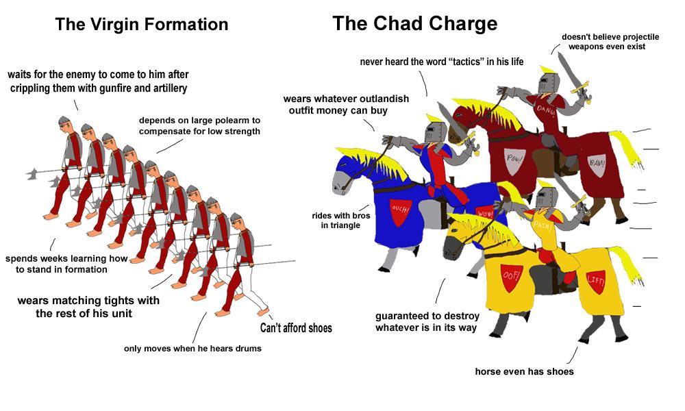Medieval - early modern warfare | Virgin vs. Chad | Know Your Meme