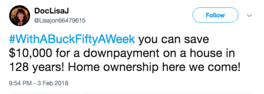 Home Ownership in 128 Years | #WithABuckFiftyAWeek | Know Your Meme