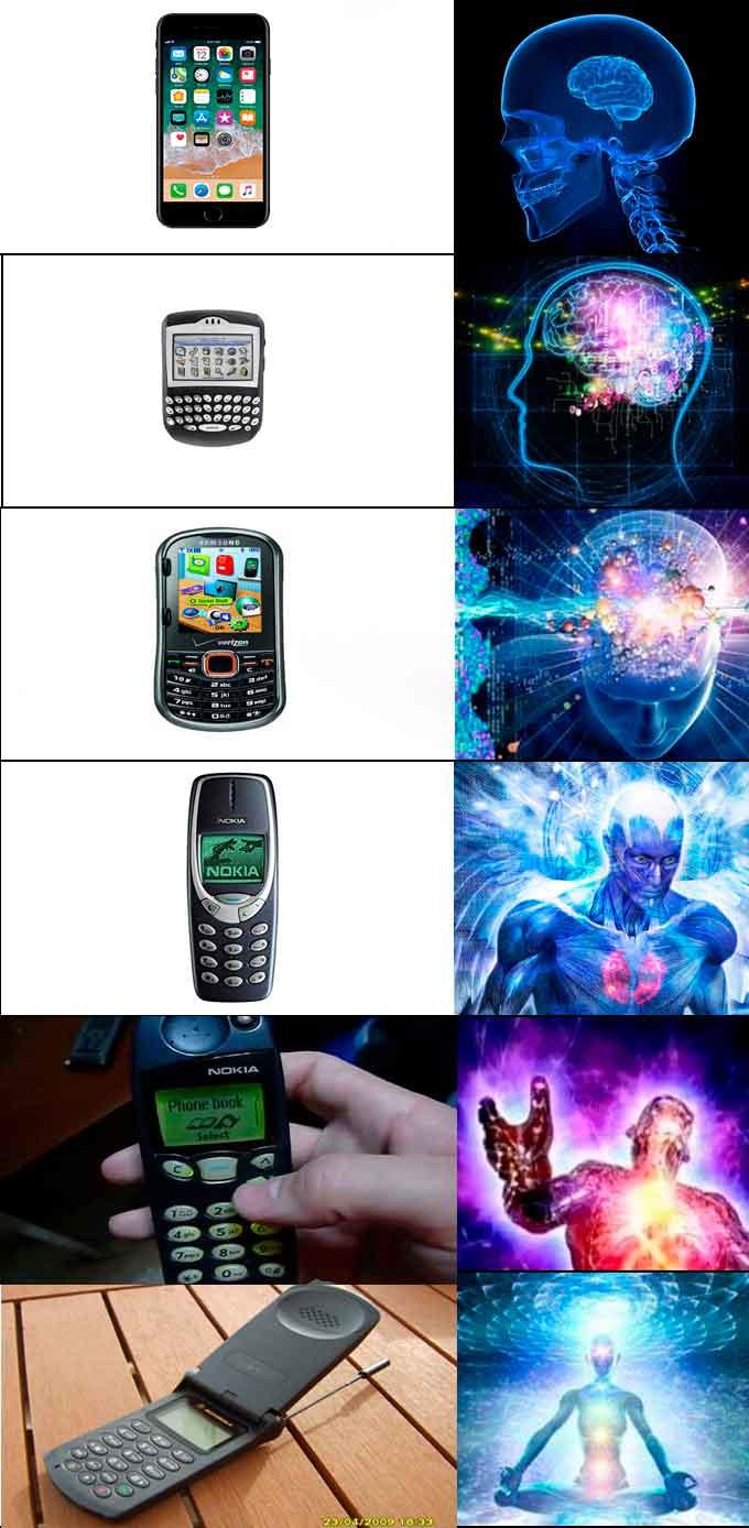 phones | Galaxy Brain | Know Your Meme