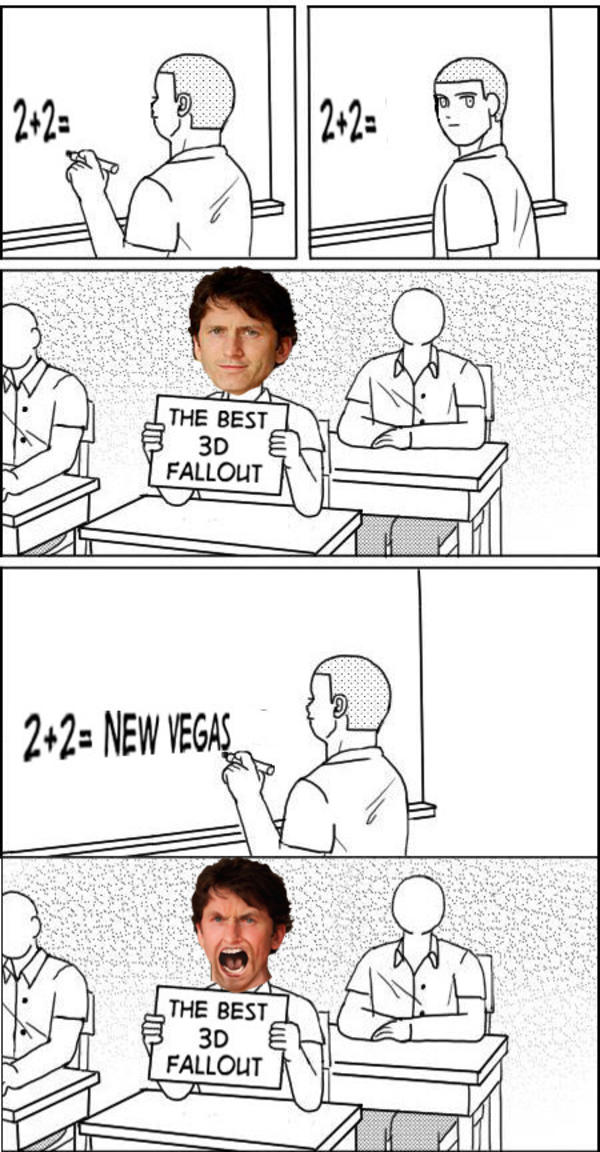 *Angry Todd Noises* | Toddposting | Know Your Meme