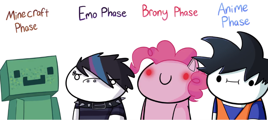 Everyone had their phase | TheOdd1sOut | Know Your Meme