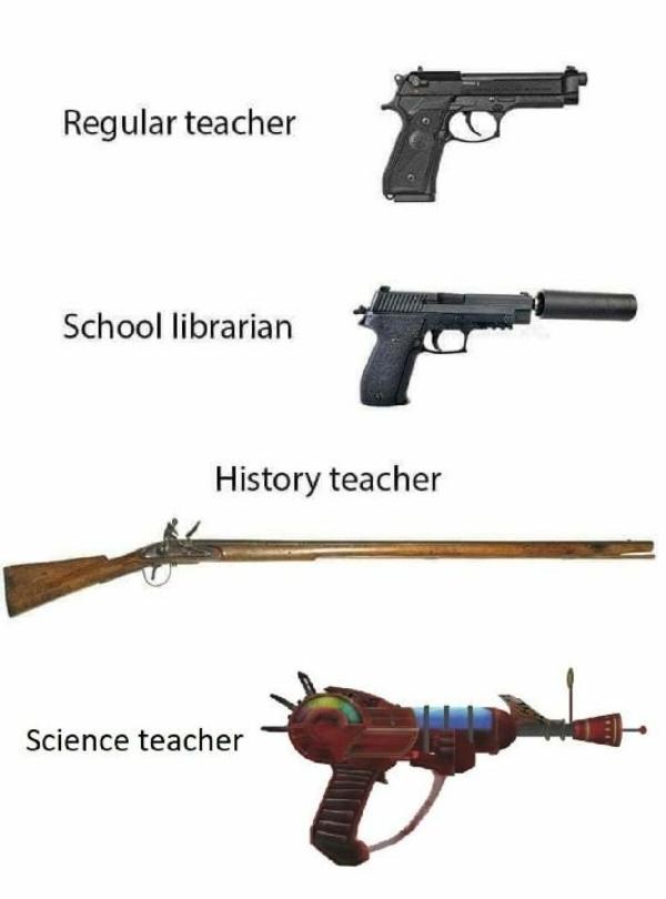 Science Teacher | Teacher Guns | Know Your Meme