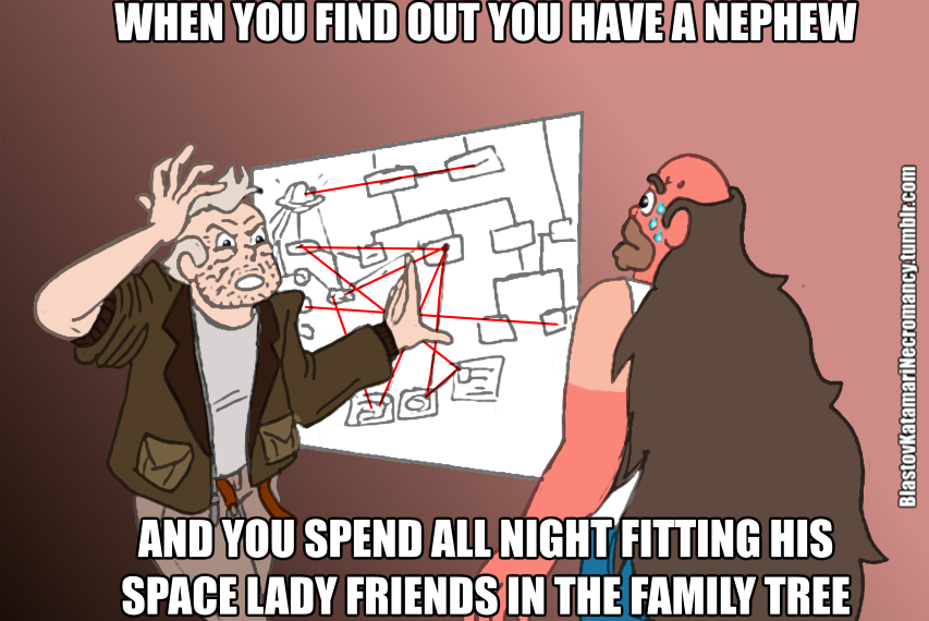 Andy plotting the (Extended) Demayo Family Tree | Steven Universe ...