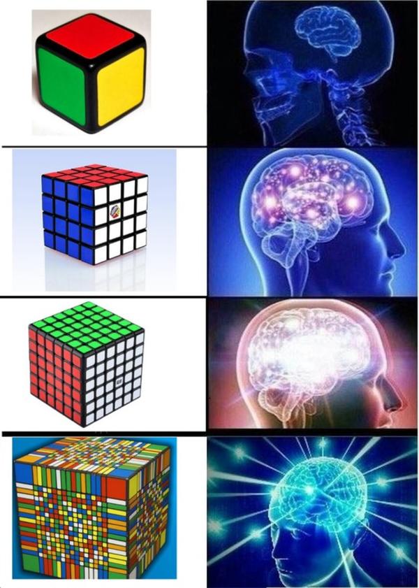 Expanding Brain | Rubik's Cube | Know Your Meme