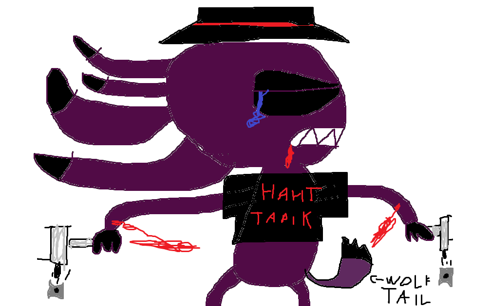 Da edge | Sonic Original Characters | Know Your Meme