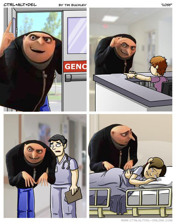 Loss edit | Gru's Plan | Know Your Meme