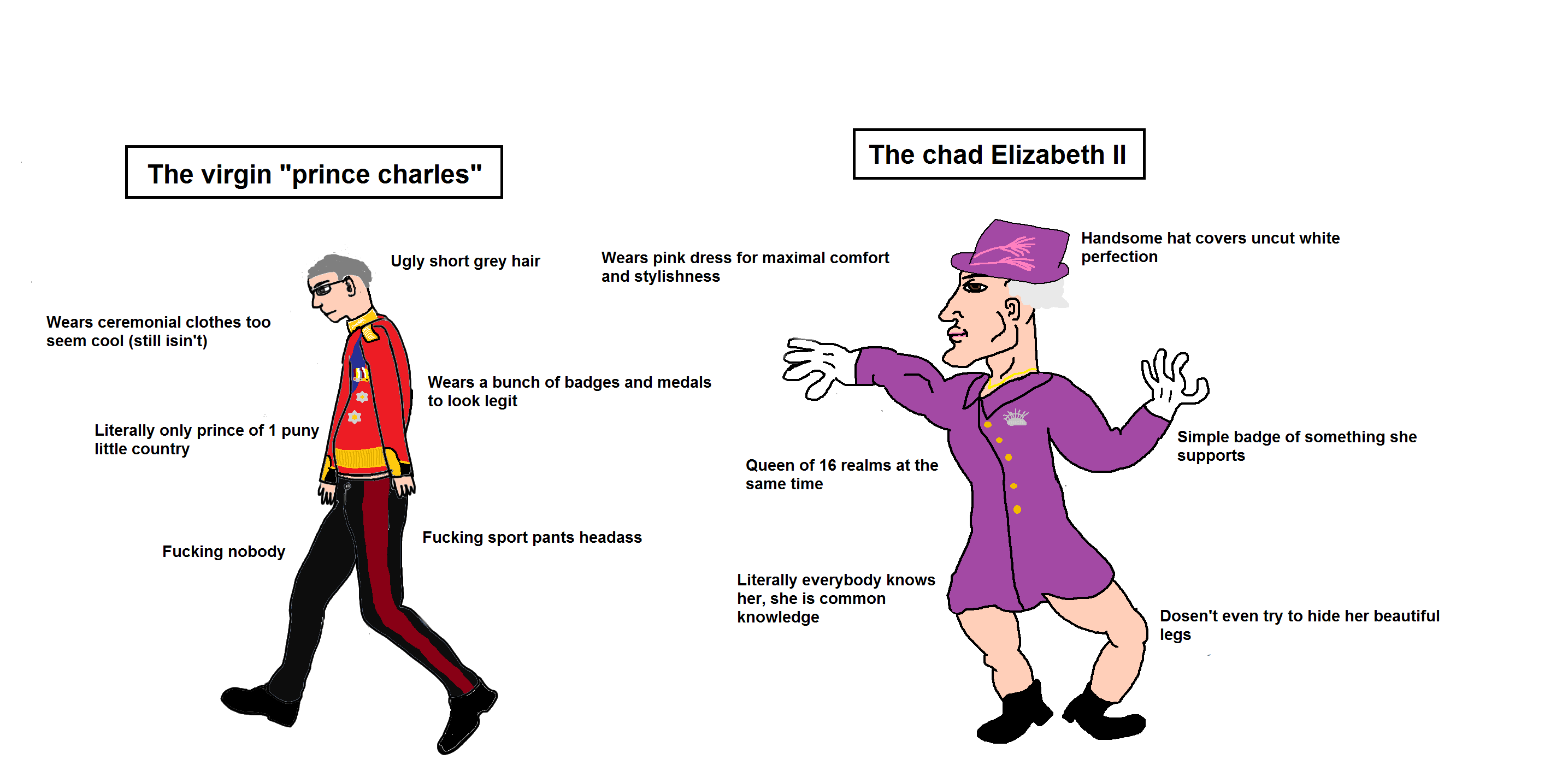 The virgin prince charles vs the chad Queen Elizabeth II | Virgin vs ...