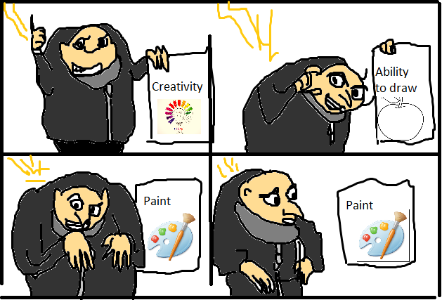 Gru's Plan | Gru's Plan | Know Your Meme