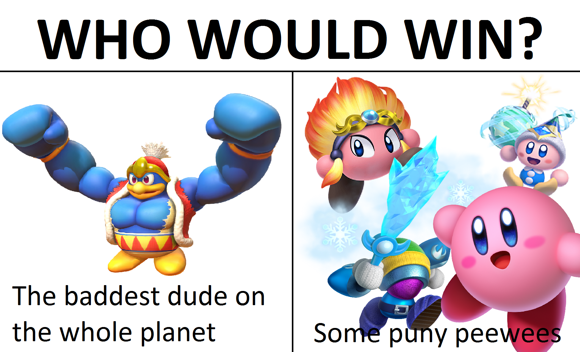 Swole Dedede vs. Kirby and Friends | Who Would Win? | Know Your Meme