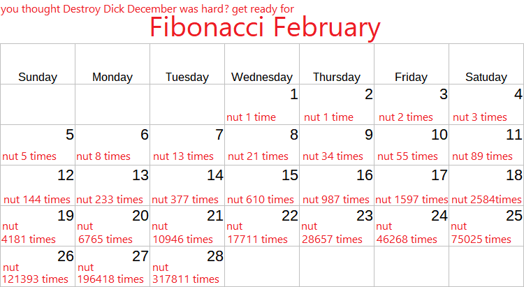 Fibonacci february | No Nut November / NNN | Know Your Meme