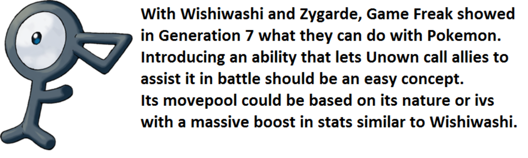 Buff Unown, Game Freak | Pokémon | Know Your Meme