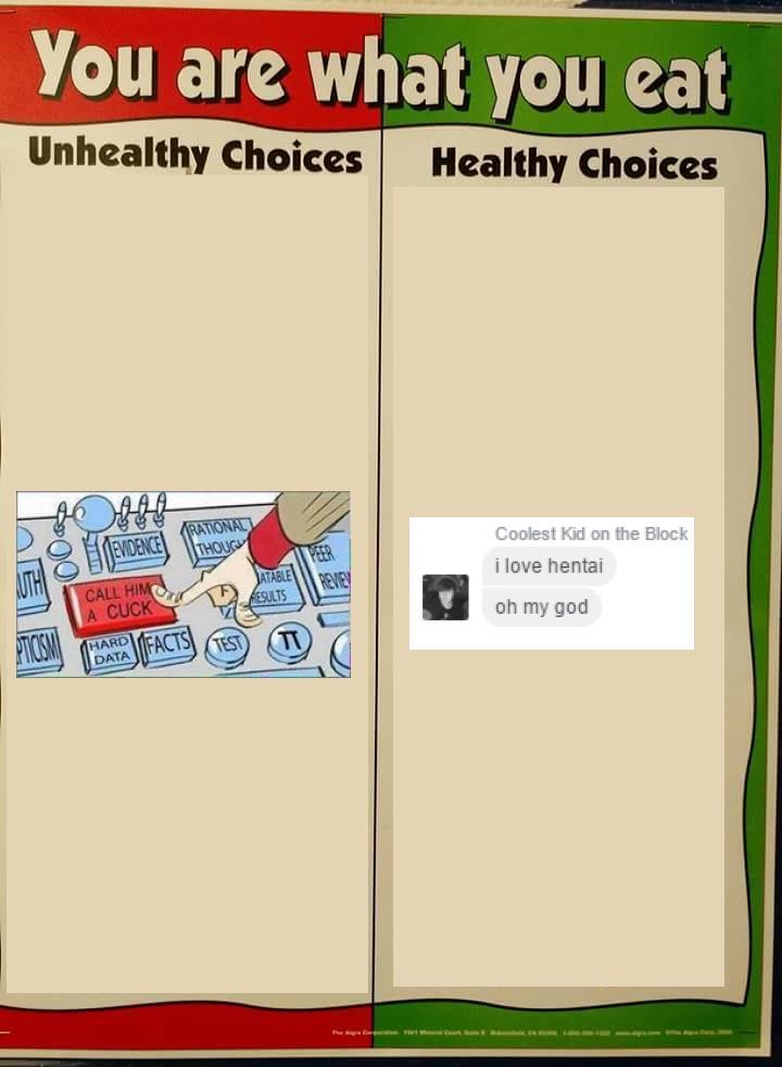 healthy choice | ShitpostBot 5000 | Know Your Meme