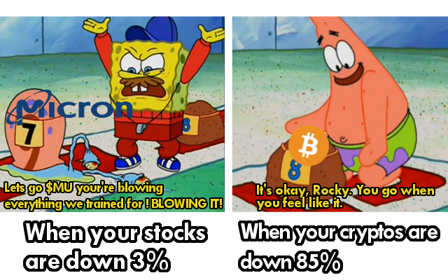 Who would win: the speculation market Vs. an inflated currency ...