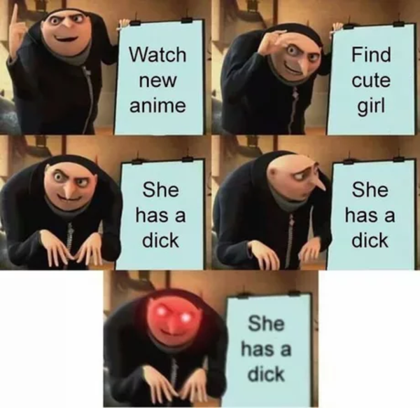 Do it | Gru's Plan | Know Your Meme