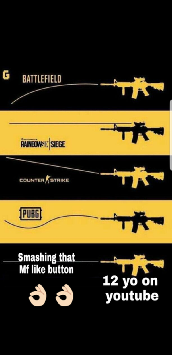 Smash the Like | FPS Gunshot Comparisons | Know Your Meme
