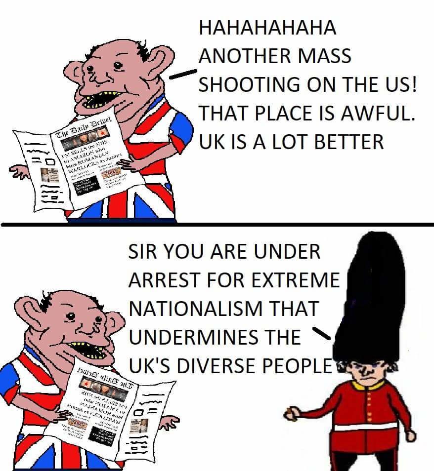 Britmutt | Amerimutt / Le 56% Face | Know Your Meme